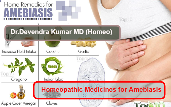Healing Amoebiasis: 13 Homeopathic Medicines You Need to Try ...